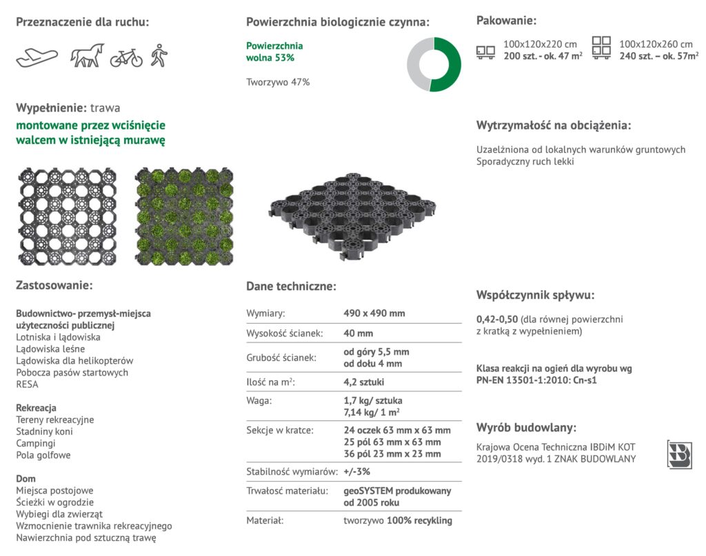 Wdrożenia - System.Wien