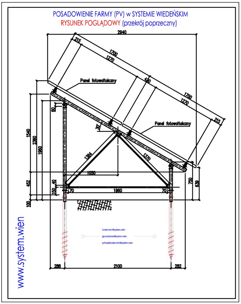 FARMA (PV) - System.Wien