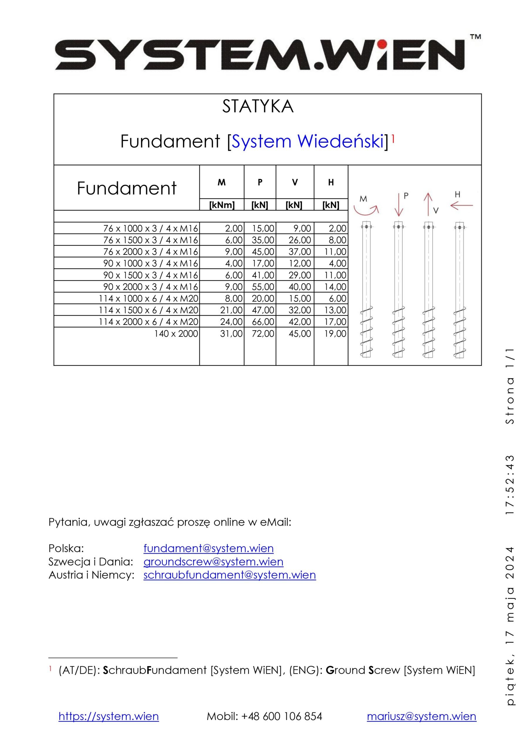 STATYKA - System.Wien